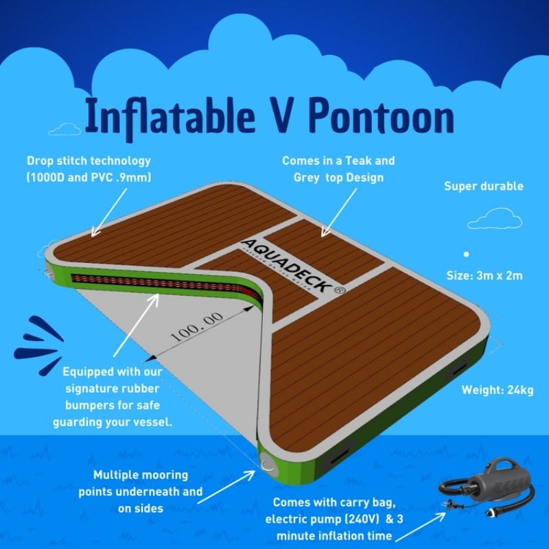 Aquadeck Inflatable V Dock — True Gear